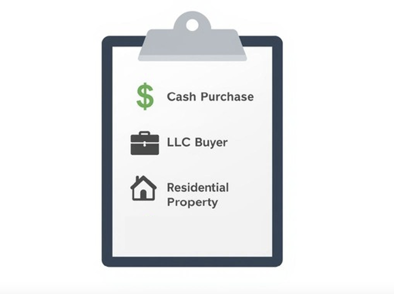 New FinCEN Guidelines for Real Estate Agents: 2026 Overview